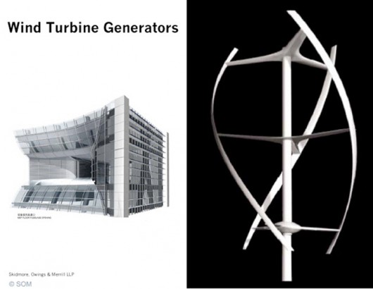 Windside | Vertical Wind Turbine InfoVertical Wind Turbine Info